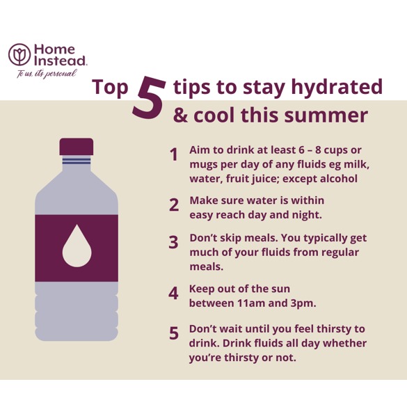 Beat the Heat: How to Prevent Dehydration | Wetherby and North Leeds